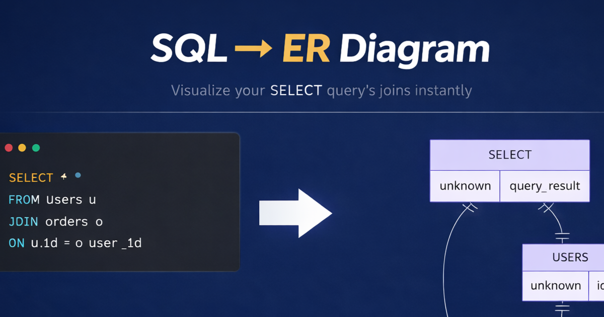 【Free】SQL to ER Diagram Generator | SQL2ER